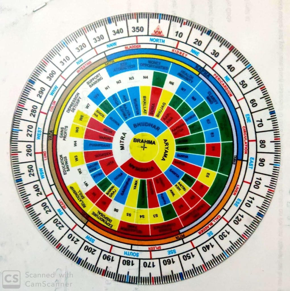 Vastu Shakti Chakra ( 6 inches diameter) Decorative Showpiece - 1 cm ...